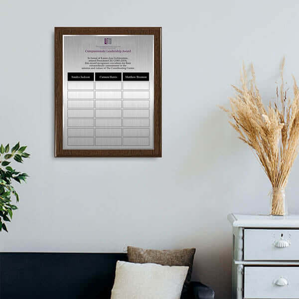 Perpetual Plaques - Collections